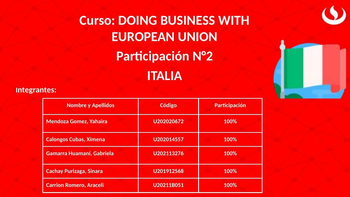 Doin Businees European Romina Yuriko Udocz