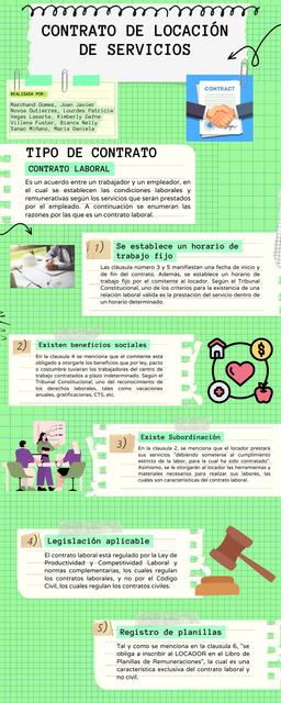 Concepto de Locación de Servicios | Viviana | uDocz