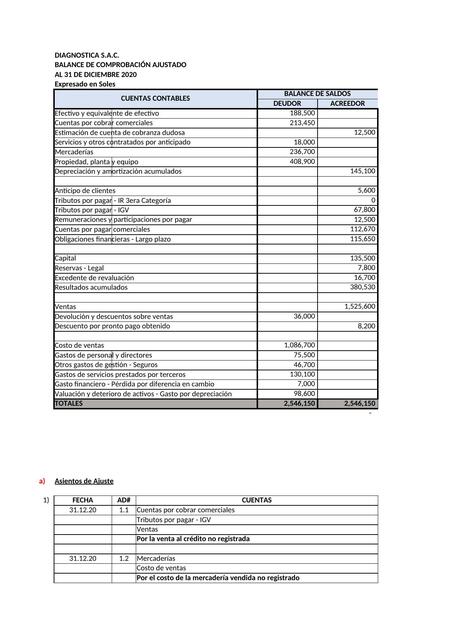 Balance de Comprobación Ajustado | Juan david | uDocz