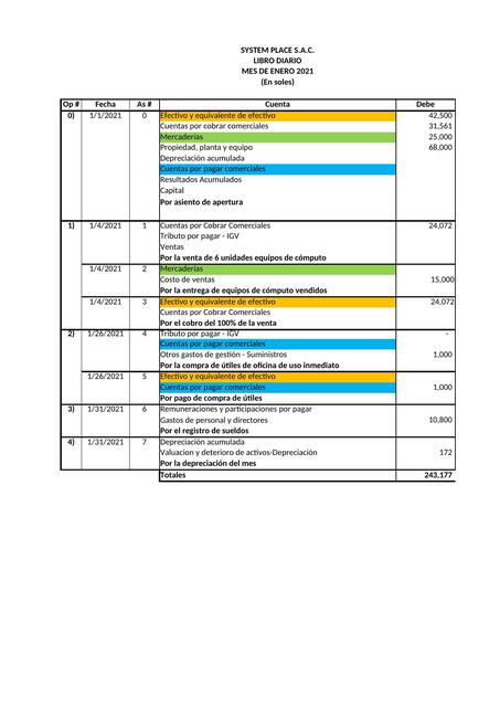 Libro Diario Contable | Juan david | uDocz