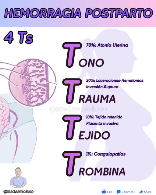 Hemorragia postparto | Víctor Rodriguez Botero - @med.semioloco | uDocz