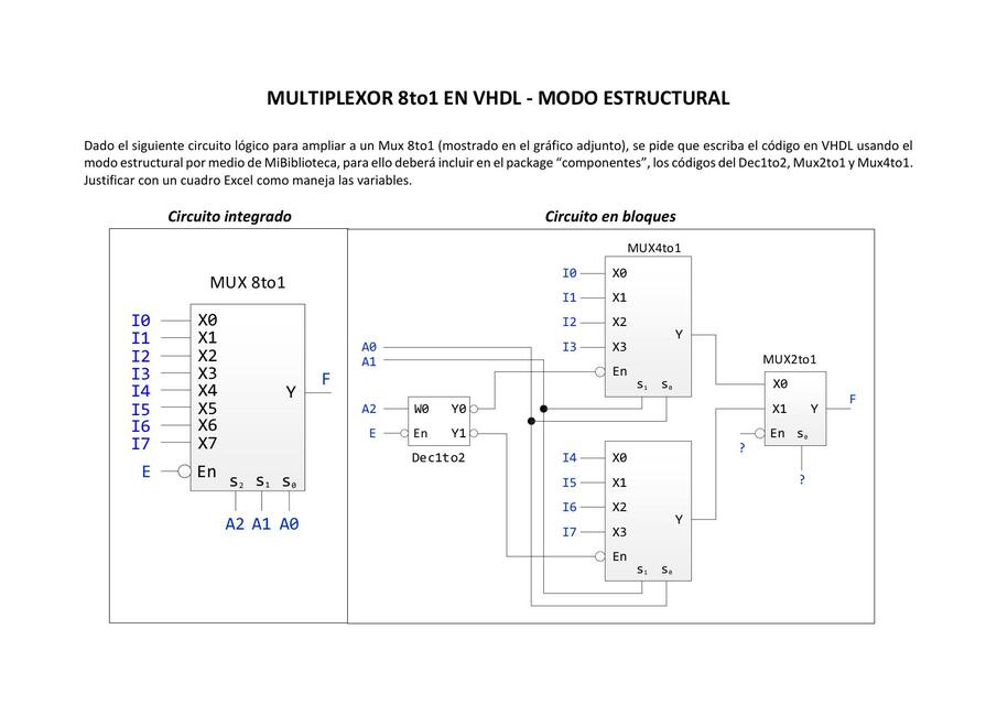 Solución Ampliación de Mux | Joaquin Eduardo | uDocz