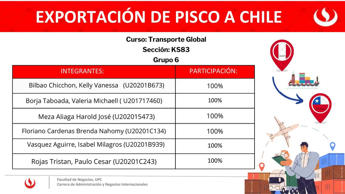 Exportación de Pisco a Chile | ANONIMO | uDocz