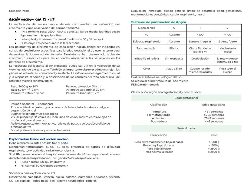 Resumen de Rotación Pediatría I - Dra. Waldina Trejo | Edwin A. Montoya ...