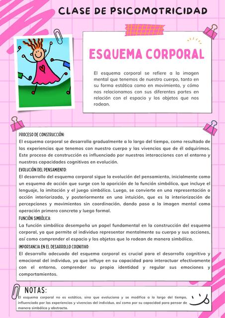 Flashcards de Esquema corporal | Por Educación Especial | uDocz
