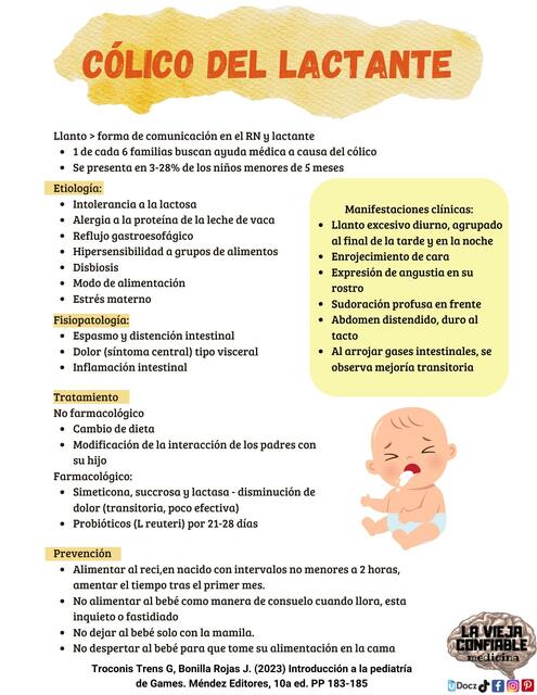 CÓLICO DEL LACTANTE | CEREBROS MEDICOS | uDocz