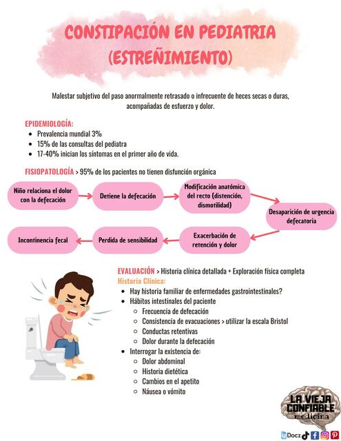 CONSTIPACIÓN EN PEDIATRIA ESTREÑIMIENTO | CEREBROS MEDICOS | uDocz