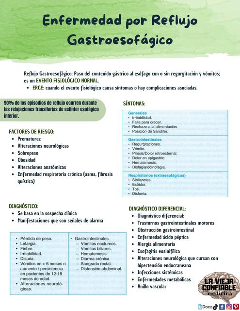 Enfermedad por Reflujo Gastroesofágico | La Vieja Confiable Medicina ...