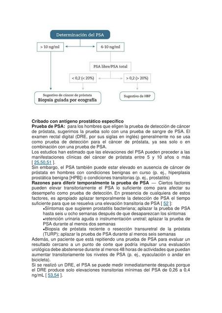 Determinación del PSA | Eduardo | uDocz