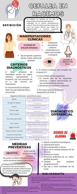 CEFALEA EN RACIMOS | Lian Alvarez | uDocz