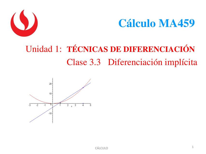 Diferenciación Implícita | Aithana | uDocz