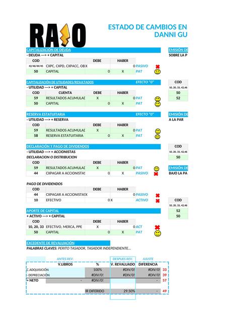ADELANTO SEMANA 13 | Christian | uDocz