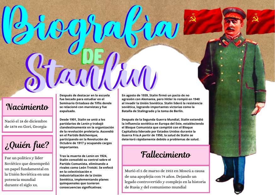 Biografía de Stanlin | Fabiola Idk | uDocz