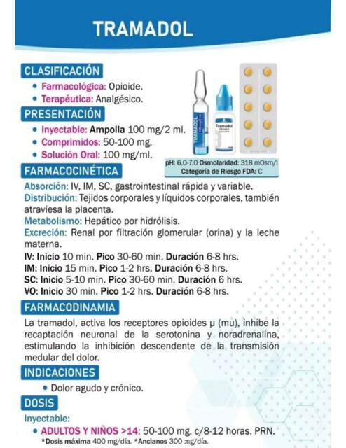 Tramadol | YUDOC.ORG | uDocz