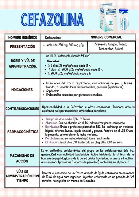 CEFAZOLINA en neonatología | nursing.cvc | uDocz