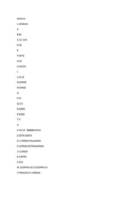 Palabras Básicas con Letras del Alfabeto- Italiano | Samantha Sanchez ...