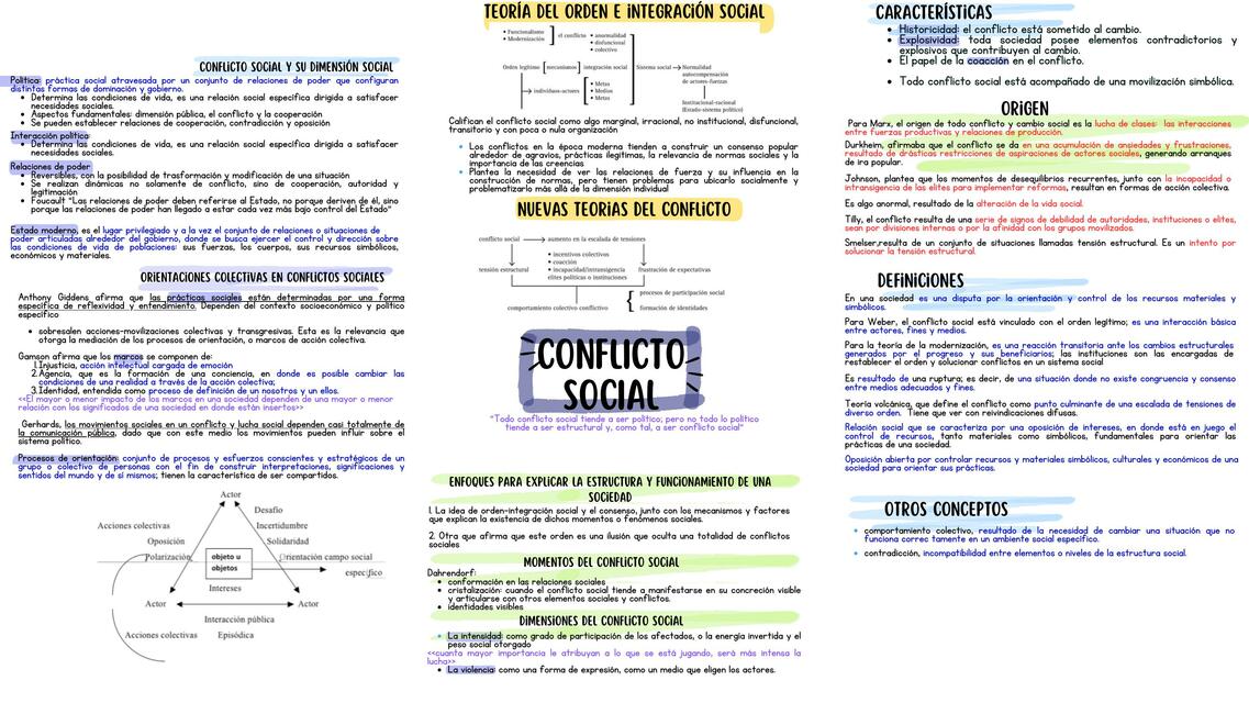 Conflicto social | Dennn Valero | uDocz