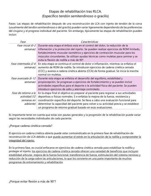 Etapas de rehabilitación tras RLCA | Francisca Recabarren | uDocz