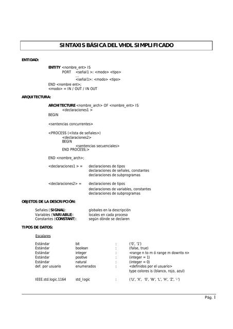Sintaxis basica del VHDL simplificado | jazzz | uDocz