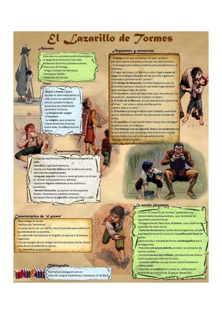 El lazarillo de tormes | Tatiana Aracely La Serna Guerrero | uDocz
