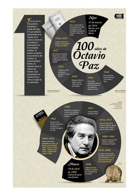 100 años de Octavio paz | Tatiana Aracely La Serna Guerrero | uDocz