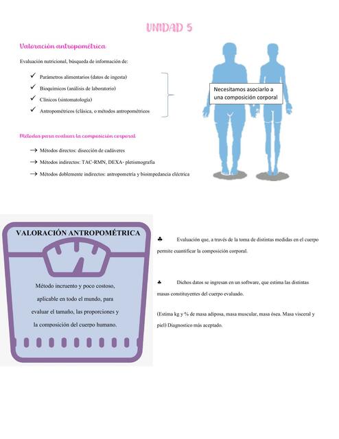 Unidad 5 | Danae Franco | uDocz