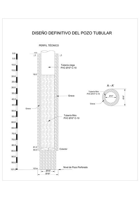 Diseño Definitivo del Pozo Tubular | Cristian villavicencio | uDocz