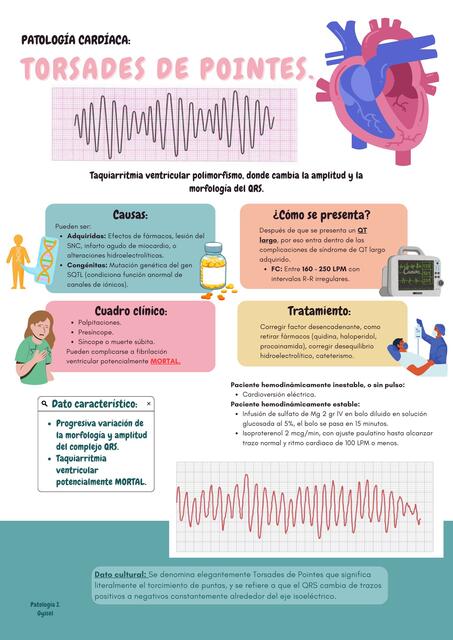 Resúmenes de Torsades de pointes | Descarga apuntes de Torsades de pointes