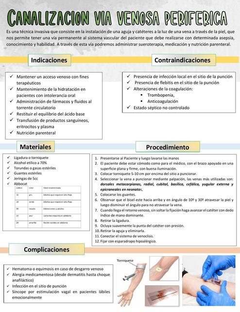 PUNCION VENOSA (CANALIZACION VENOSA PERIFERICA) | Denilson Zubiate | uDocz