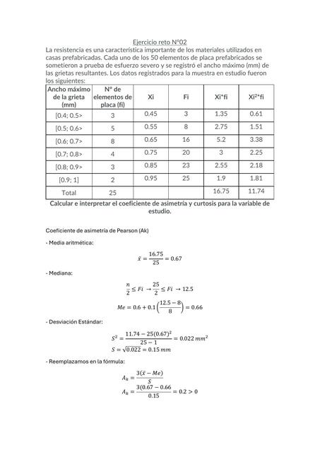 Resistencia de Materiales | Carlos Alexandro Castillo Ruiz | uDocz