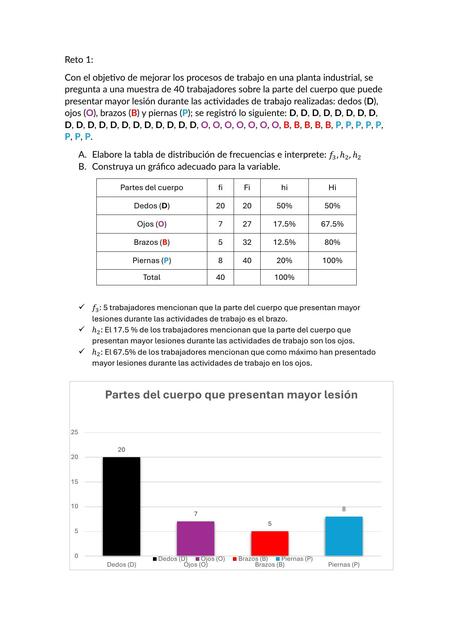 Semana 02 Reto 01 | Carlos Alexandro Castillo Ruiz | uDocz