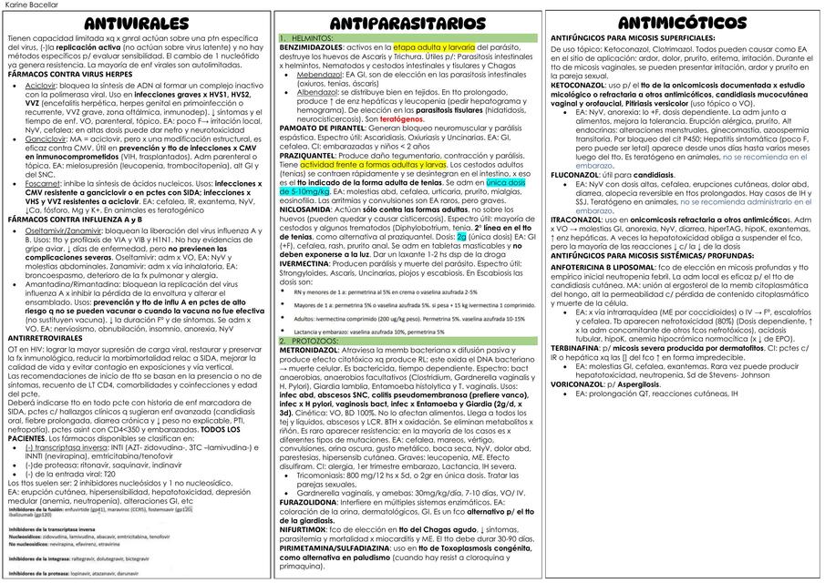antivirales antimicoticos y antiparasitarios | Karine Bacellar | uDocz
