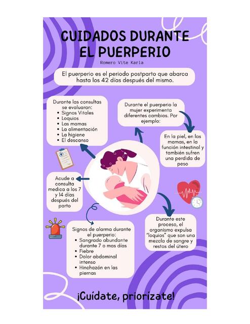CUIDADOS DURANTE EL PUERPERIO | Karla | uDocz