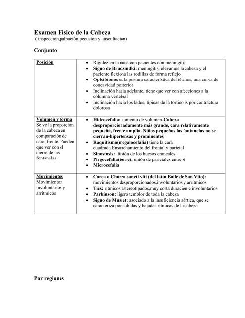 Examen Físico de la cabeza | dome mayo | uDocz