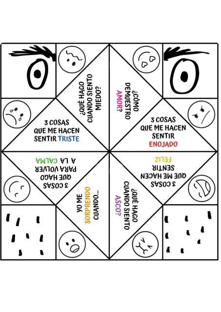 Comecocos Emocional | BARBARA MILENA AGUILERA VENEGAS | uDocz