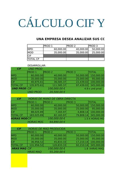 EJERCICIOS CIF MOD | Diego Alonso | uDocz