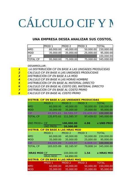 EJERCICIOS CIF MOD | Fabio | uDocz
