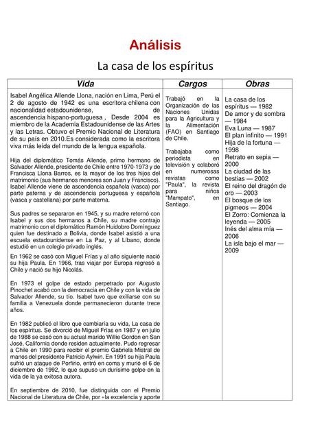 La casa de lo espíritus Análisis | Rebe | uDocz