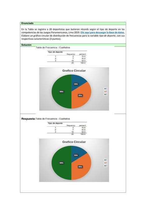 4 Formato de soluci n de desarrollo para estudiant | Nicole | uDocz