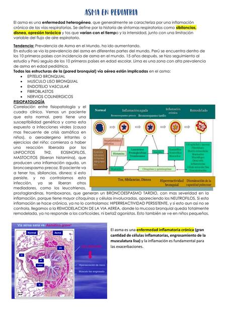 ASMA EN PEDIATRIA | Sabiduría Médica | uDocz ASMA EN PEDIATRIA | Sabiduría Médica | uDocz