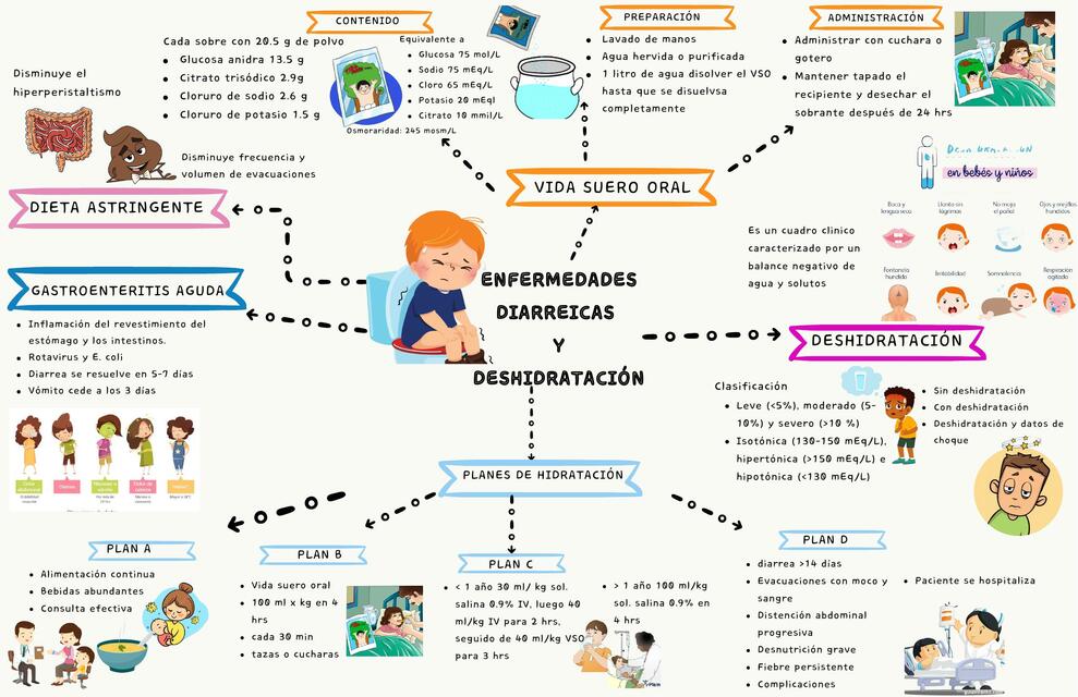 UNIDAD 5 | Angeles Paola | uDocz