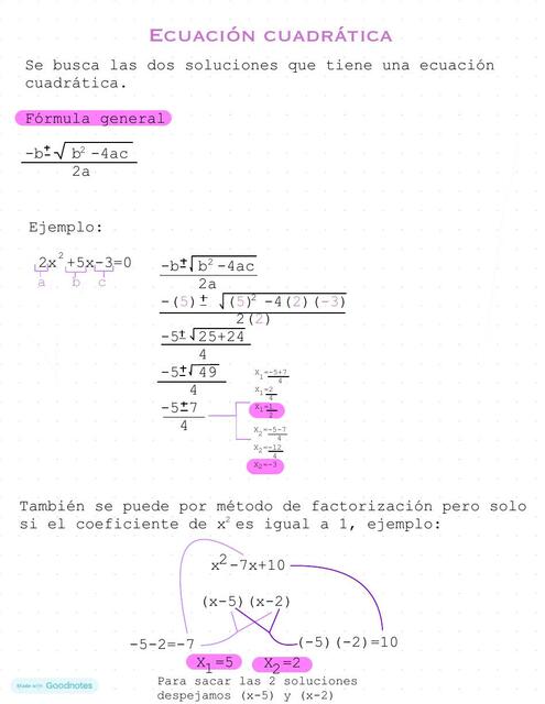 Ecuación Cuadrática Samantha Garcia Udocz