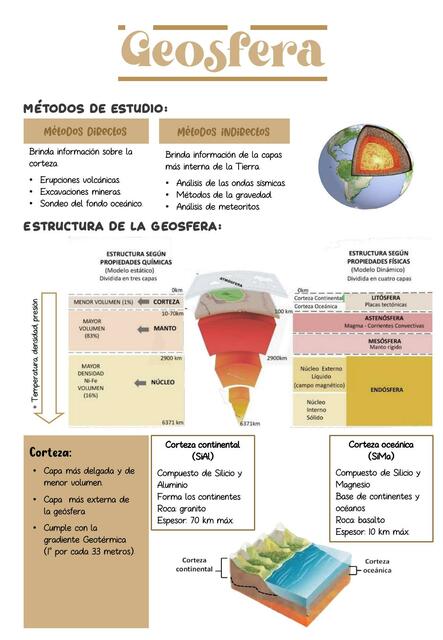 GEOGRAFÍA geosfera Tierra | uDocz