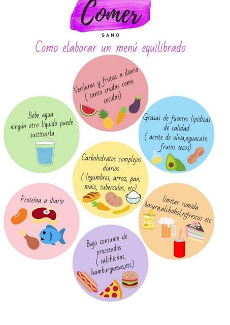 Documento | Daniel | uDocz