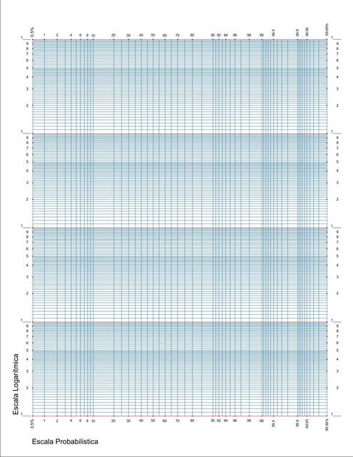 PAPEL LOG NORMAL DE 4 CICLOS Layout1 | HEBER GERMAN | uDocz