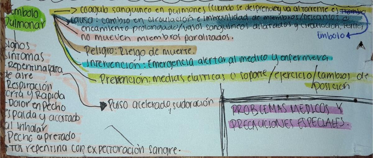 Embolo pulmonar en Le. Medular | Jass | uDocz