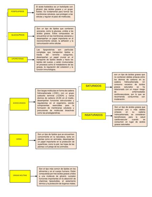 Cuadro | Htebsira | uDocz