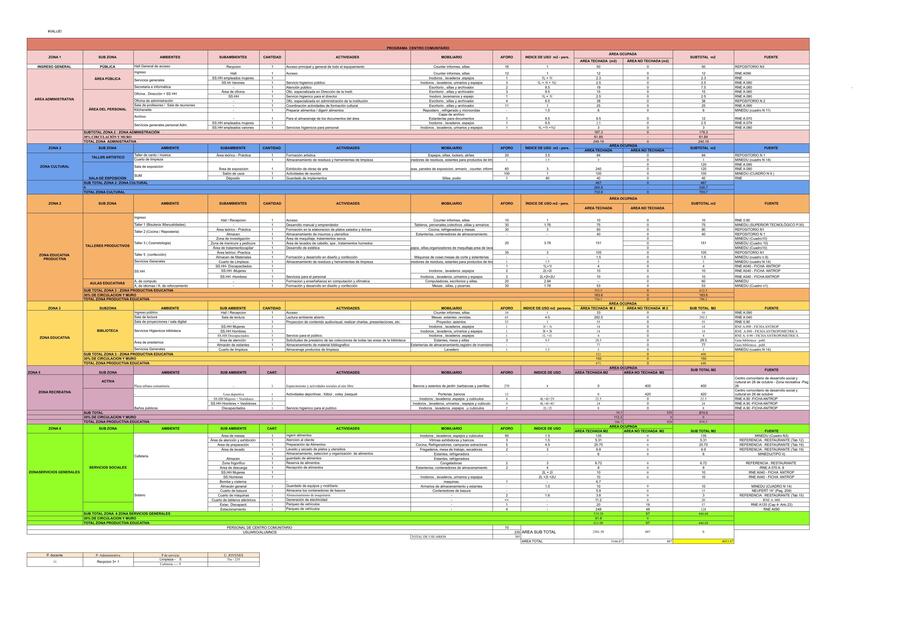 Programa arqui | Emily | uDocz