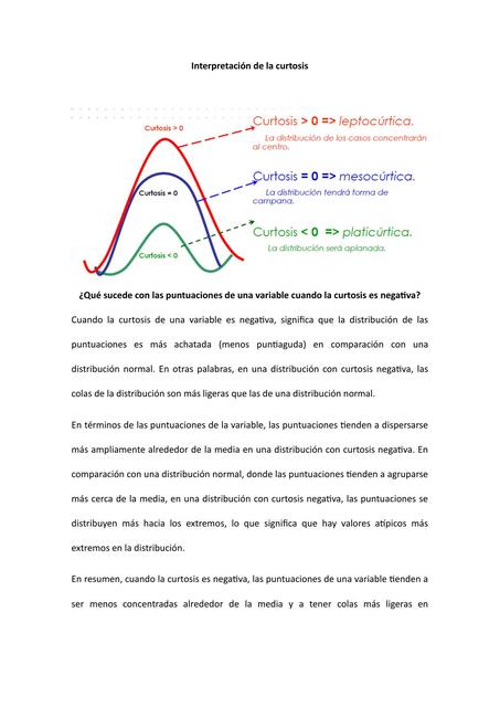 Interpretación de la curtosis | Aylin | uDocz