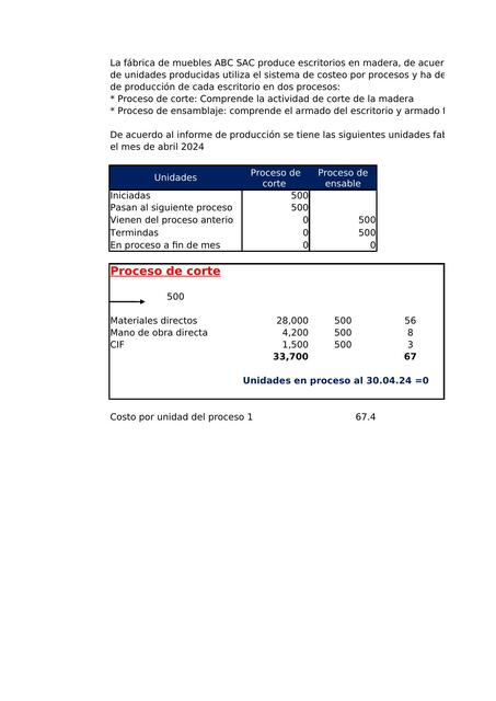 Ejercicios procesos | Dayana | uDocz